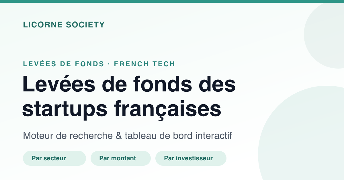 Levées de fonds des startups en France 2025 & 2026